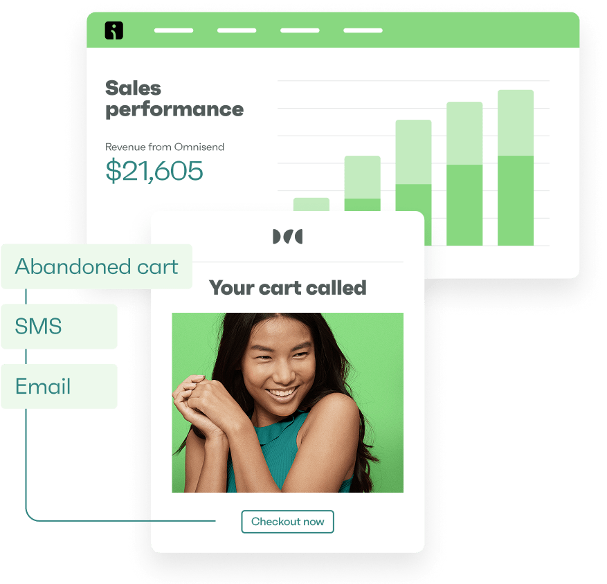 10 Promotional SMS Examples Case Studies 