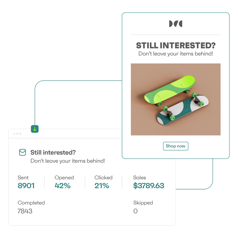 10 Promotional SMS Examples Case Studies 