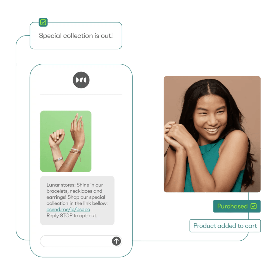 SMS marketing: The definitive 2024 guide (with examples)