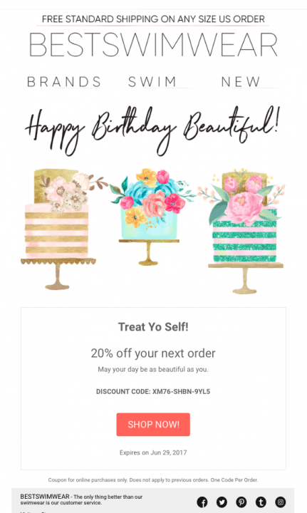 Birthday Emails: Best Practices & Tips For Emails That Convert