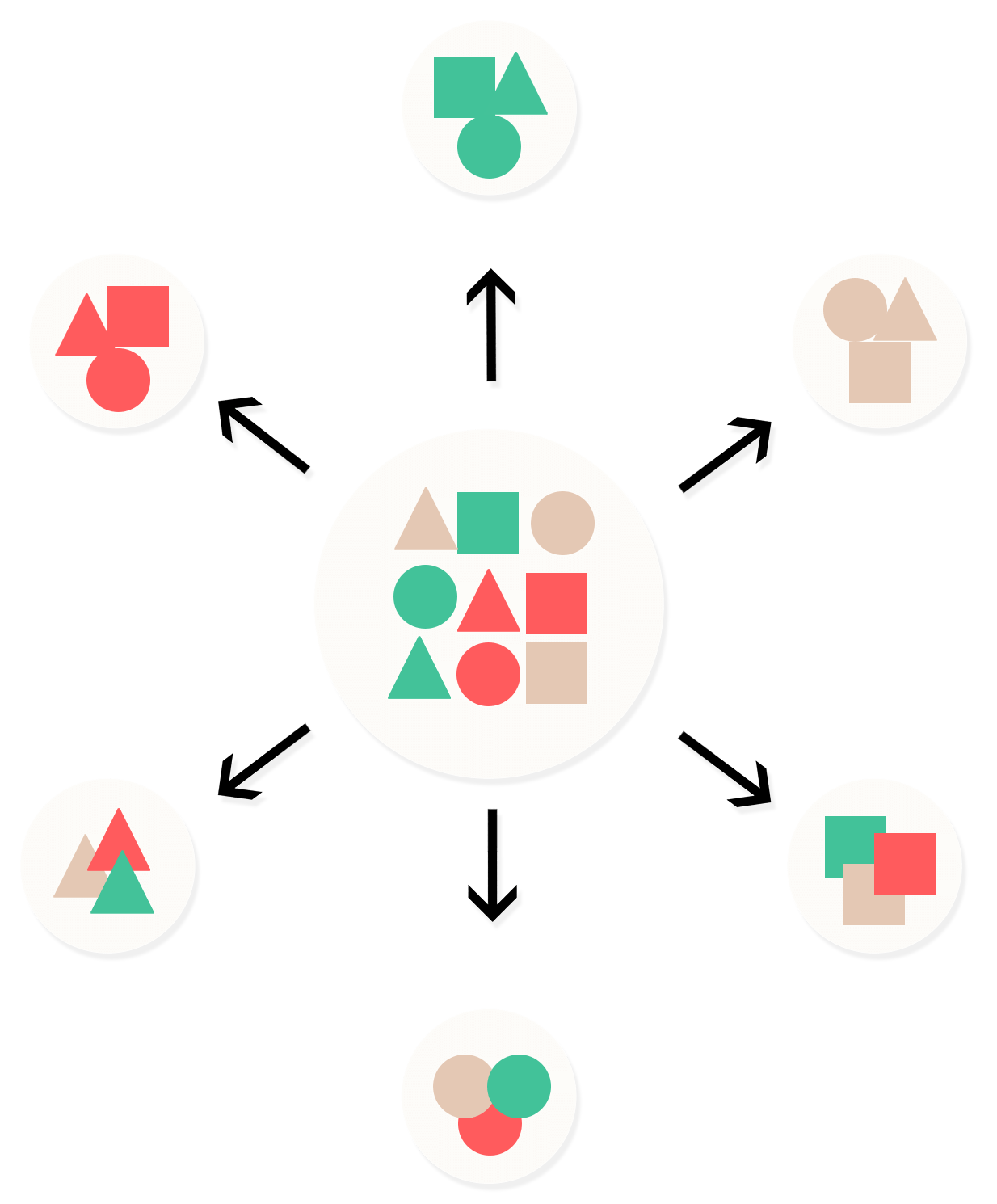 Smart Segmentation Is Here—and 4 Ways You Should Be Using It