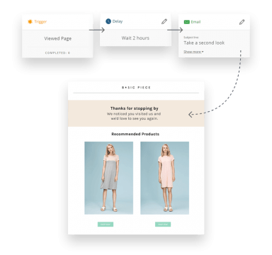 10 Winback Email Examples That Convert Like Crazy
