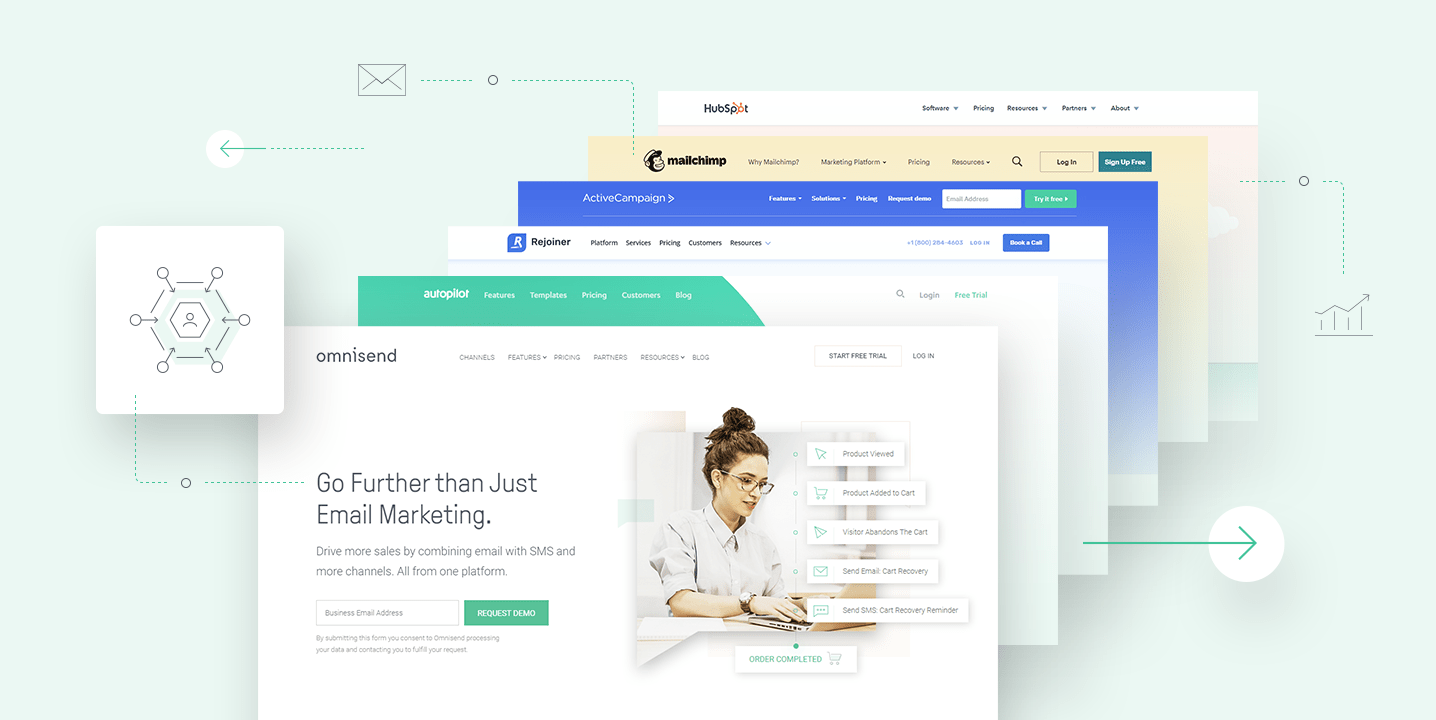 6 Top Marketing Automation Software for Better Sales in 2022 (Tested!) 6 Top Marketing Automation Software for Better Sales in 2022 (Tested!)