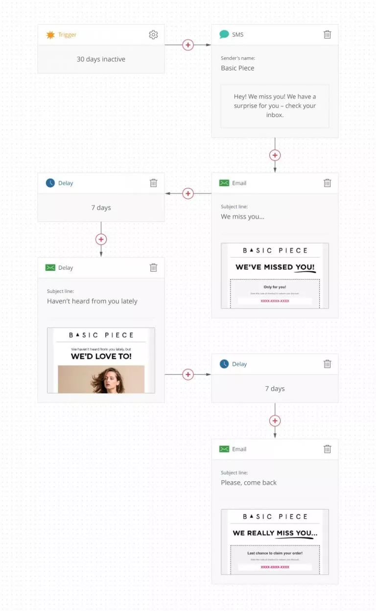 Winback Emails That Convert Like Crazy (+ Examples)