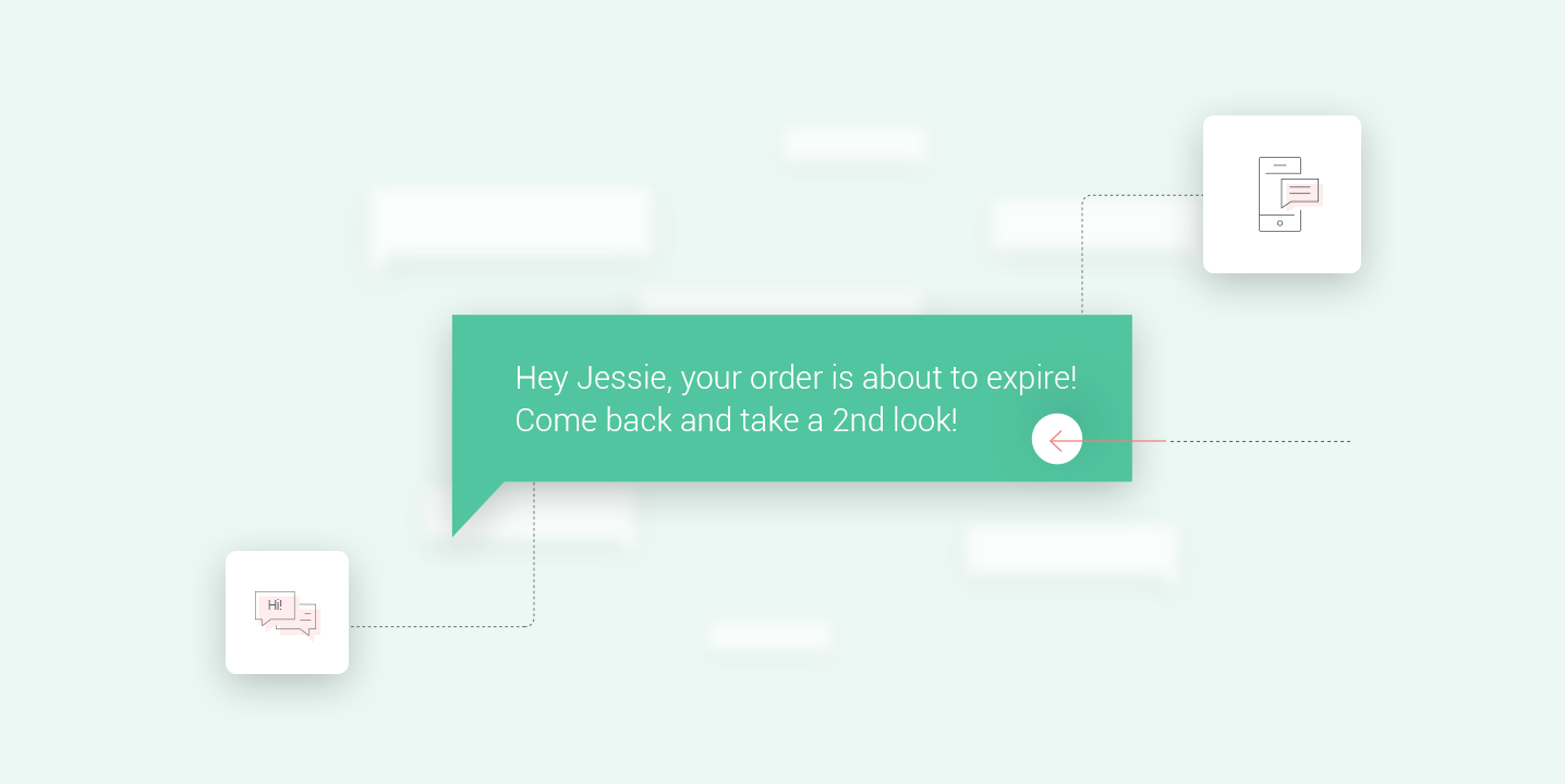 Sms Program How To Start In Four Simple Steps