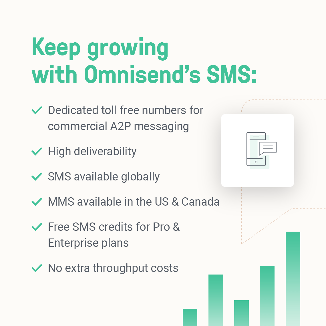 SMS Marketing Short Code Regulations: What You Need to Know