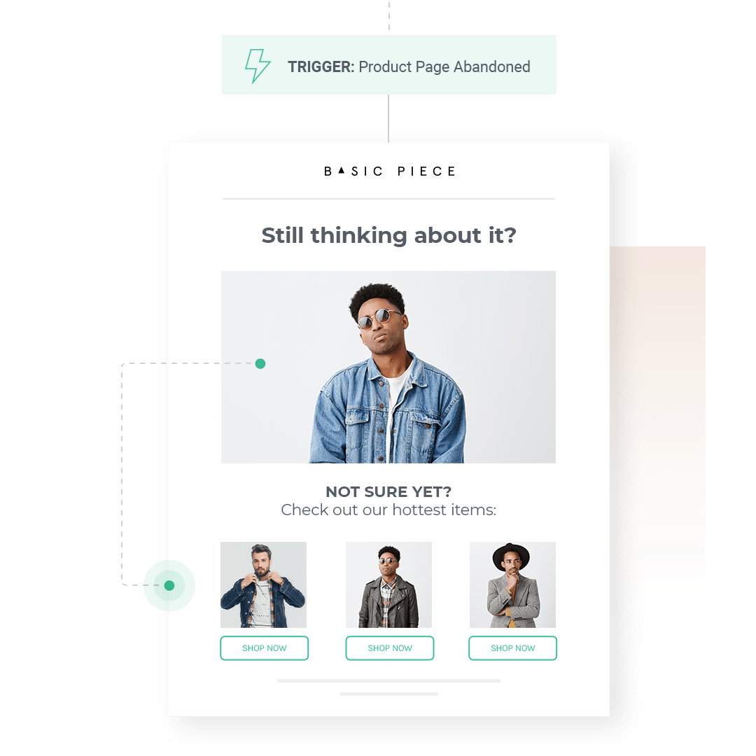 Customer lifecycle software: A complete guide