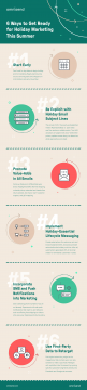 6 Ways to Get Ready for Holiday Marketing This Summer [+Infographic]
