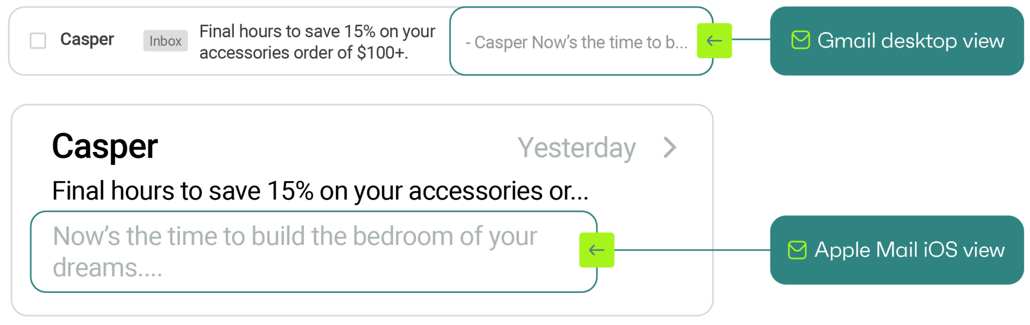 The email preheader: what it is and 10 best practices