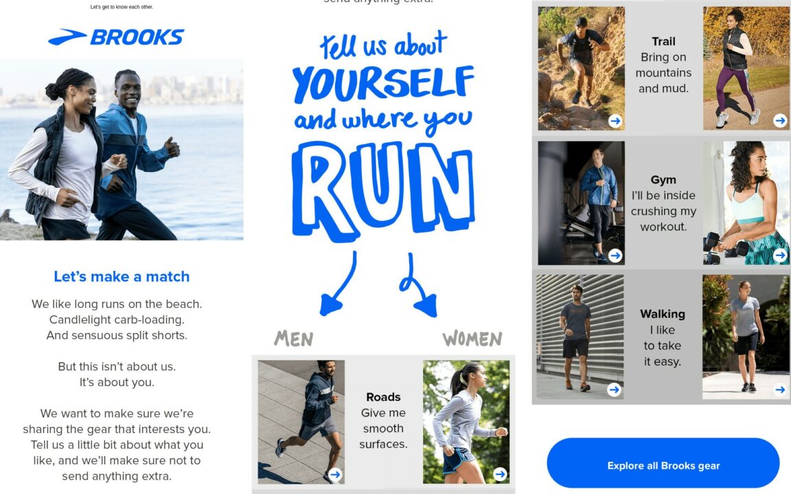 How to Create Powerful Email CTAs [30+ Examples]