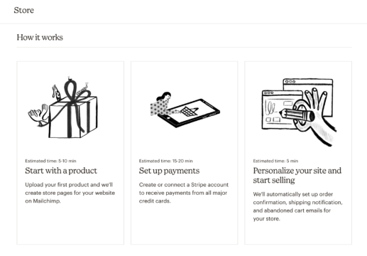 ConvertKit vs Mailchimp: An in-depth comparison
