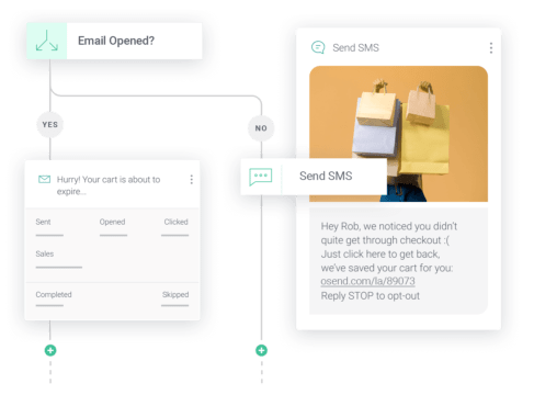 The best way to send links in text messages