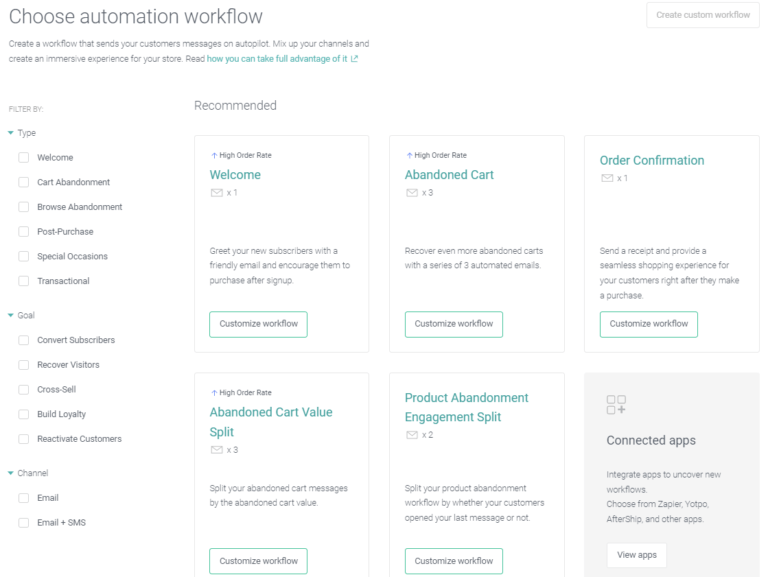 6 Effective Post-Purchase Emails for Repeat Buyers (+Guidelines)