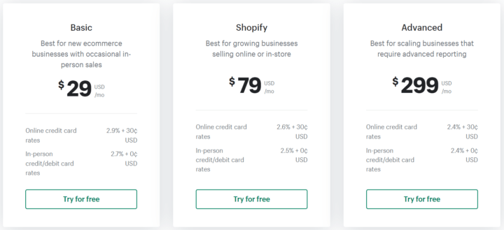 Shopify vs Shopify Plus: What are the key differences?