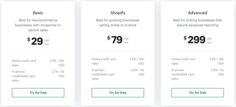 Shopify vs Shopify Plus: What are the key differences?