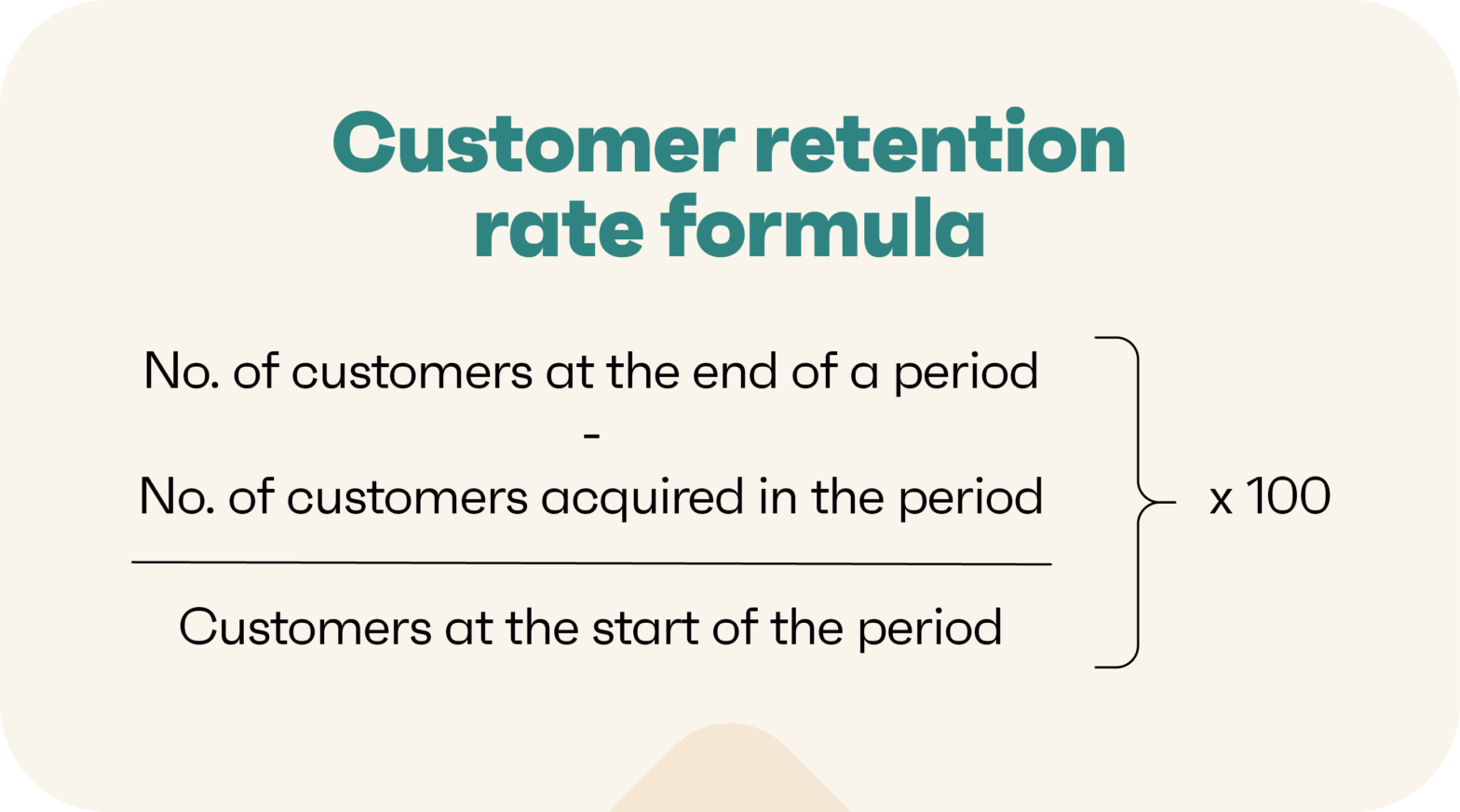 11 Customer Retention Strategies That actually Work [2025 Update]