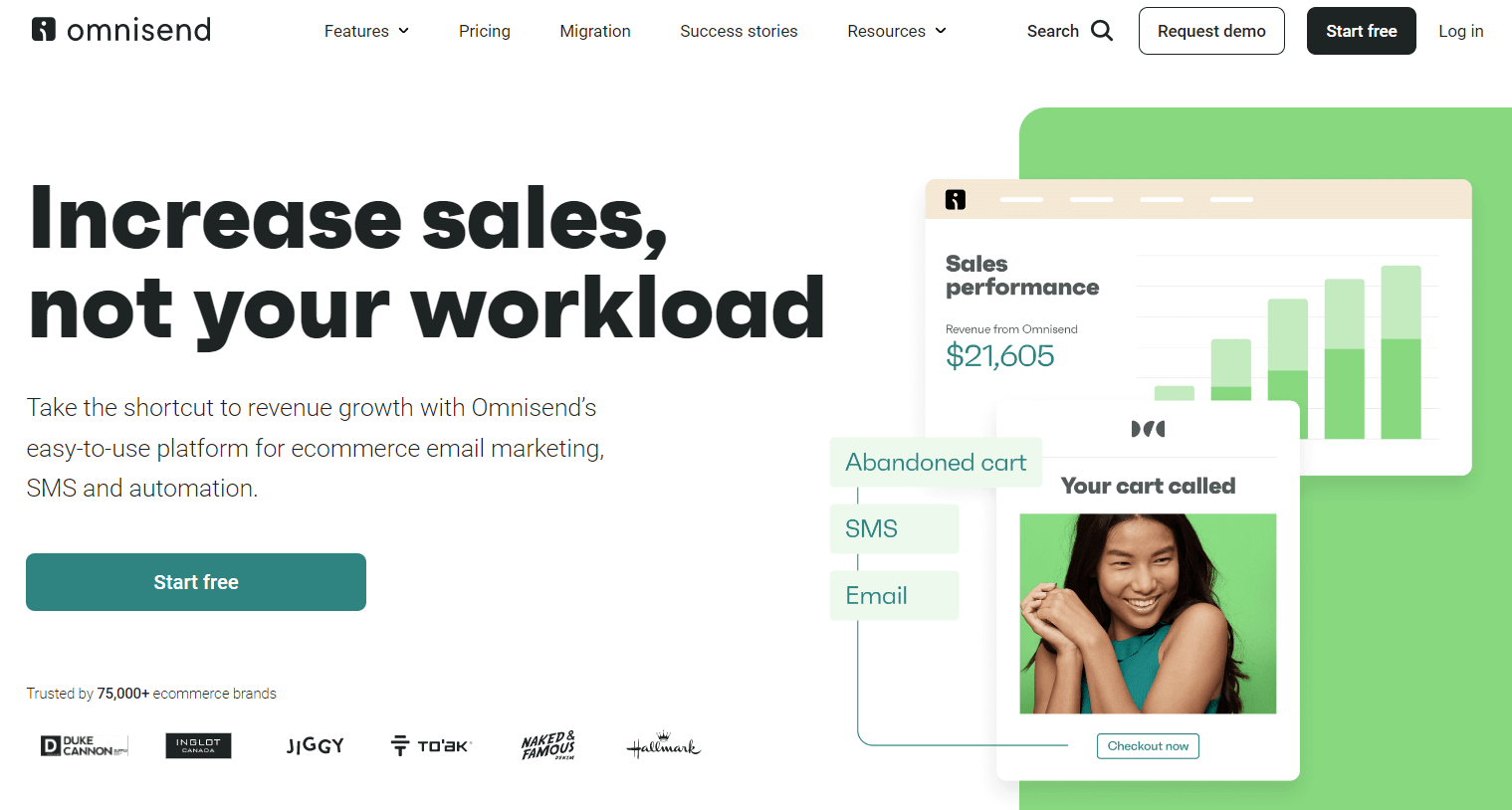 The 24 Best Wix Apps for Your Store in 2023