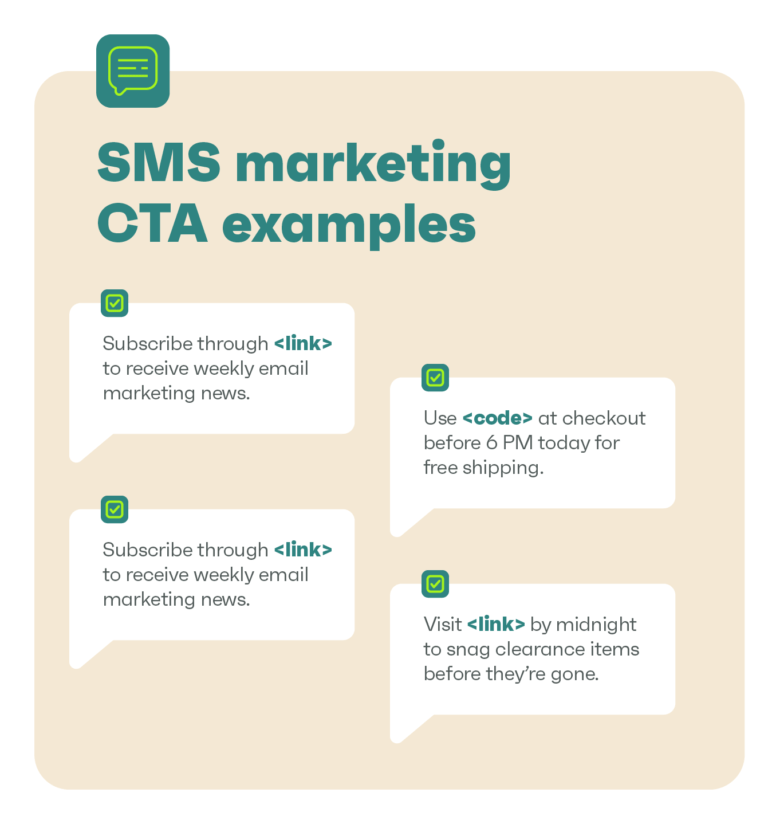 SMS Marketing: The Ultimate Guide for Higher ROI in 2025