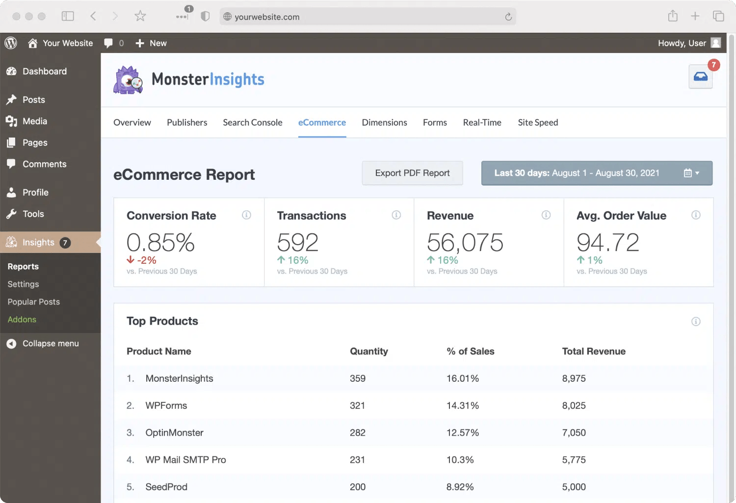 How To Set Up A Woocommerce Store The Definitive Guide