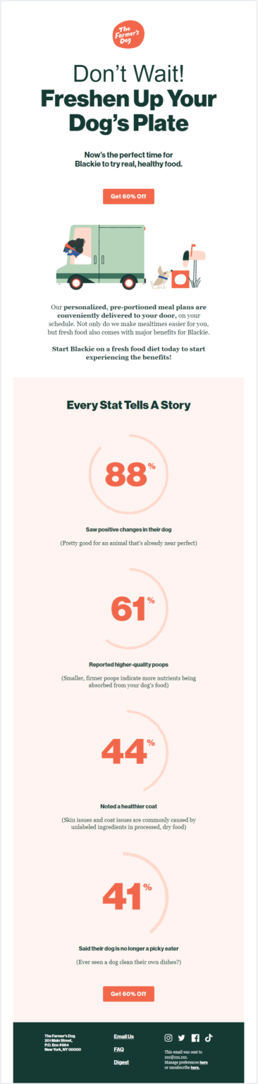 10 effective pet care email examples [inspiration + tips]