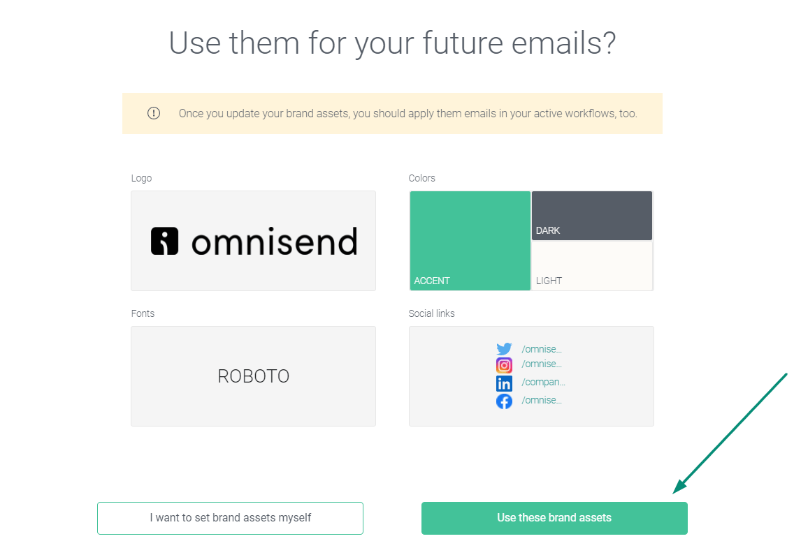 The Killer Guide to Using Email Images to Supercharge Your Sales Faster