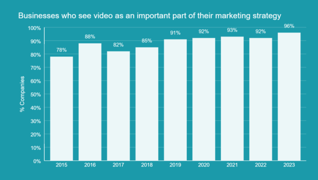 33 best small business ideas to make money in 2025