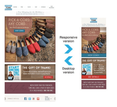 Email optimization: 12 strategies to maximize campaign effectiveness