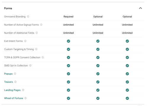 Omnisend vs. Moosend: which one is right for your business?