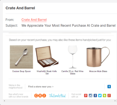 Email retargeting: Your one-stop guide [+examples]