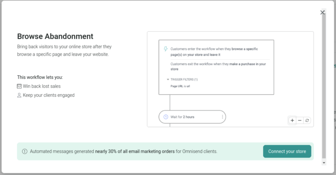 Email retargeting: Your one-stop guide [+examples]
