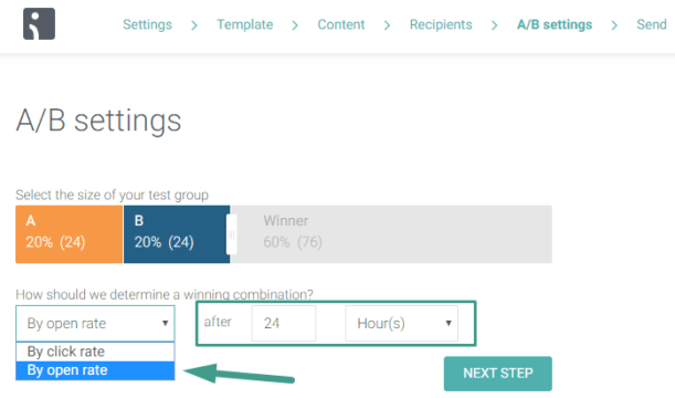 The all-in-one guide to email A/B testing