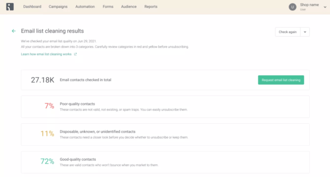 How to Make an Email Marketing Strategy [Case Studies, Expert Tips]