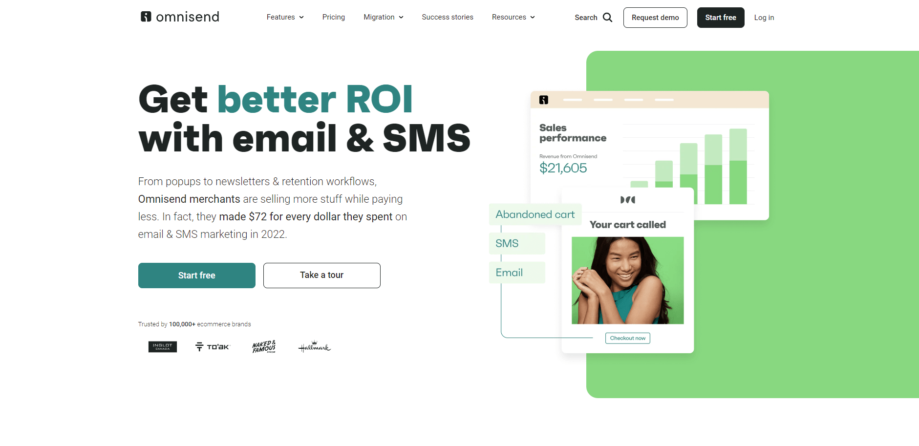 Best Bulk Text Message Services For 2024