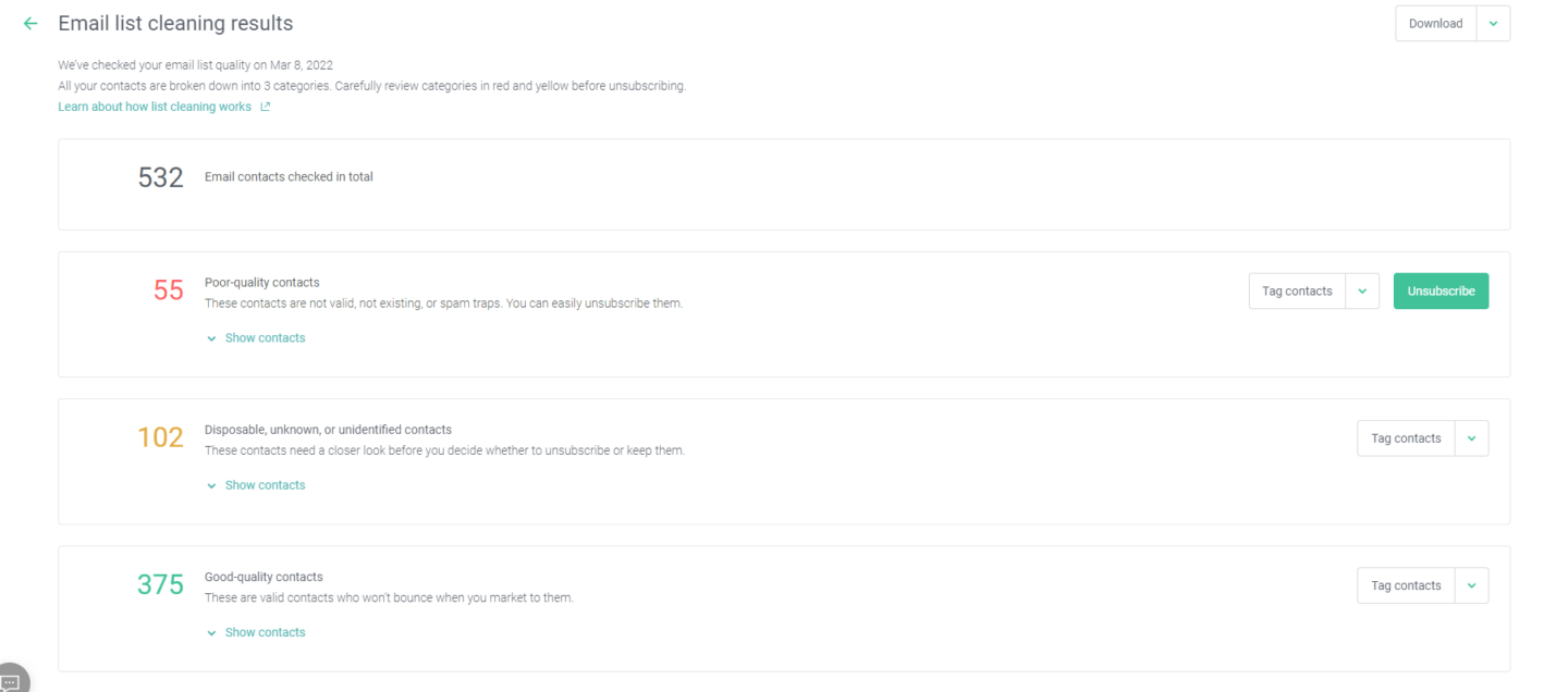 18 Reasons Why Your Email Goes To Spam How To Avoid It