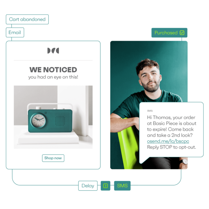 Personalized Text Messages: Examples and Best Practices