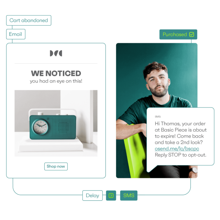 Personalized Text Messages: Examples and Best Practices
