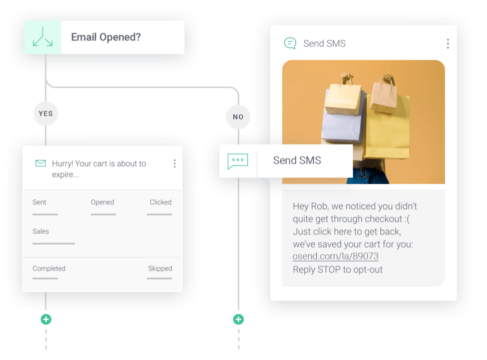 How to send a link in a text message (SMS)