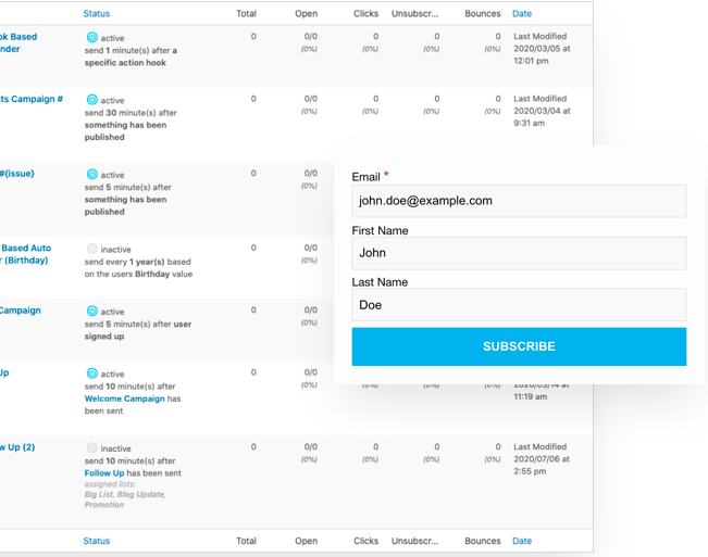 10 best WordPress email marketing plugins for 2024