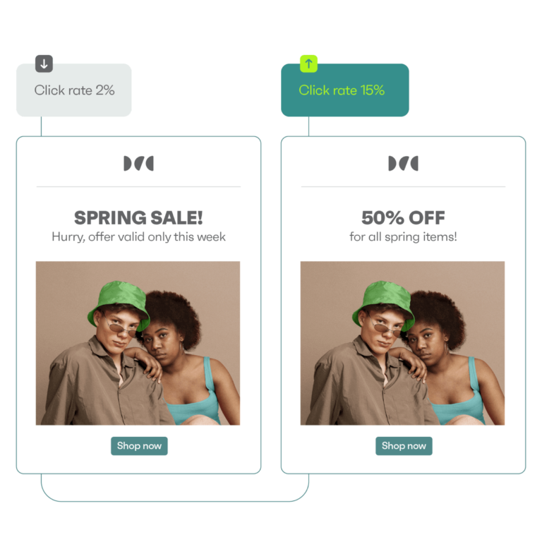 What is Email Cadence? (And How To Find the Right One)