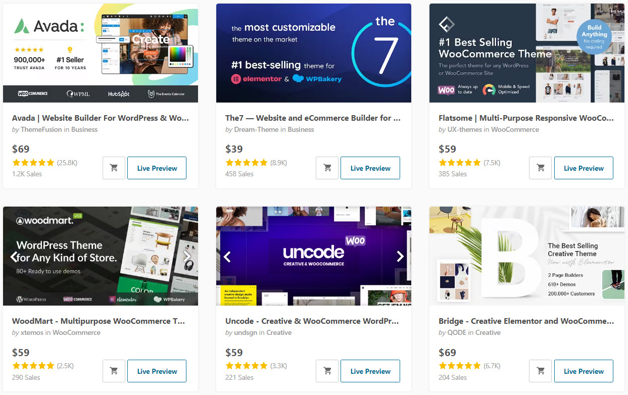 WordPress vs Wix: A feature-by-feature comparison for 2025