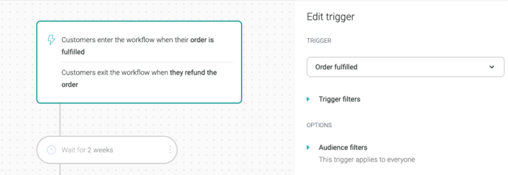 Post-Purchase Emails: 7 Examples & Tips (+ How to Create Them)