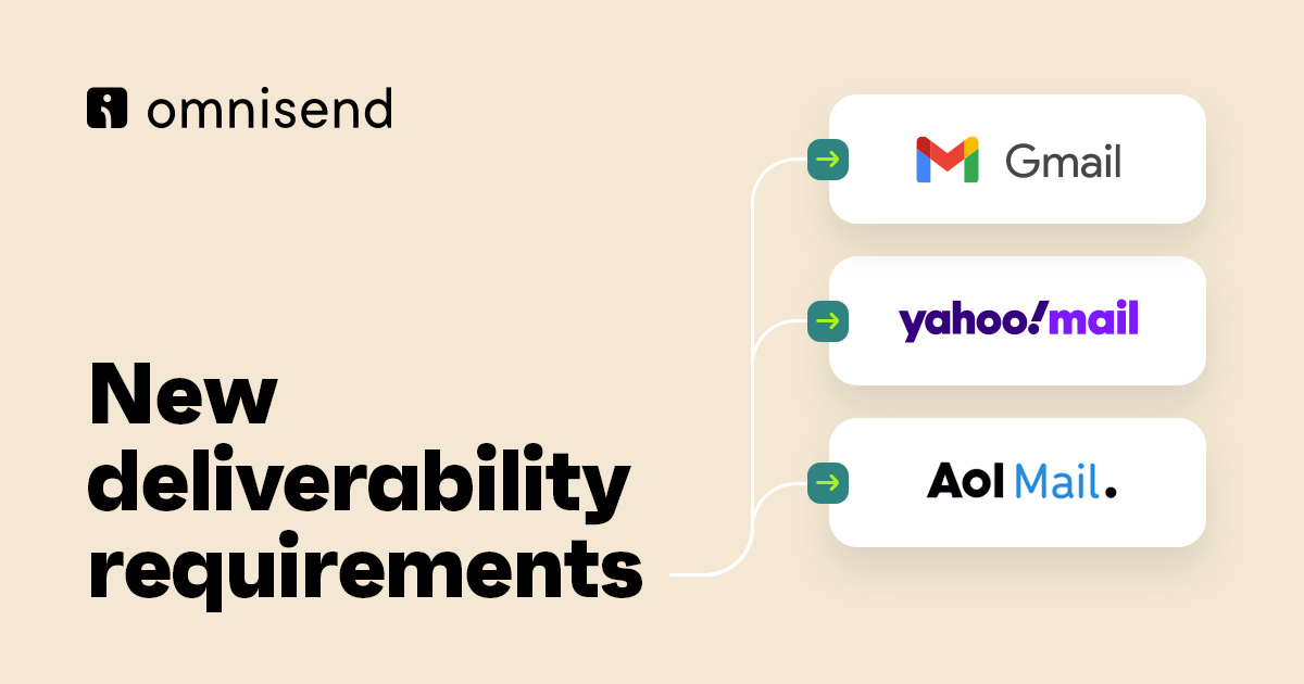 How to meet new sender requirements for Gmail, Yahoo & AOL