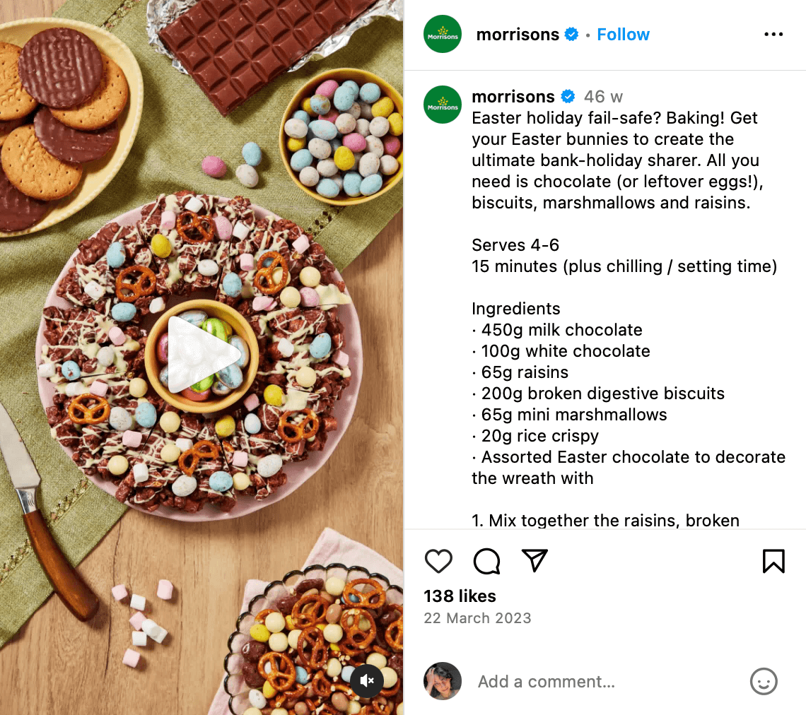 24 Easter marketing statistics, ideas and examples for 2024