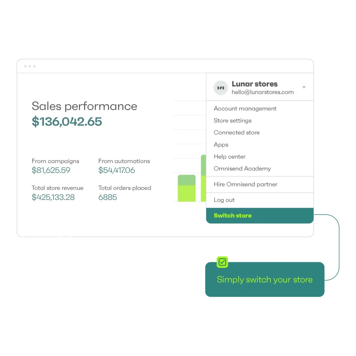 Shopify multiple stores: How to create and manage them