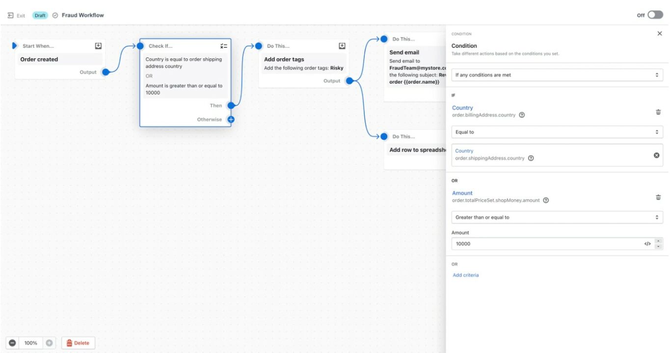 Shopify Email vs Mailchimp: Which Tool Should You Choose?