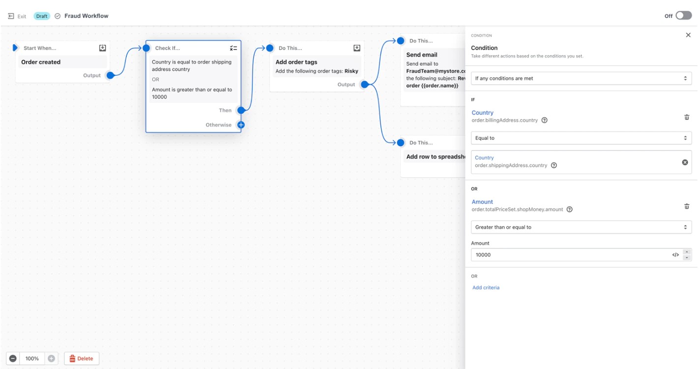 Shopify Email vs Mailchimp: Which Tool Should You Choose?