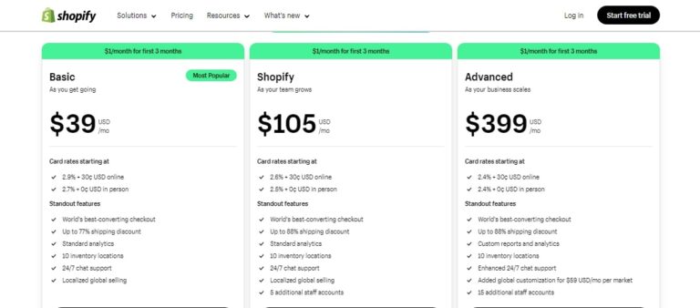Shopify multiple stores: How to create and manage them