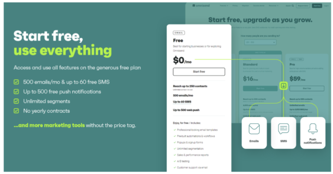 10 best WordPress ecommerce plugins for 2025