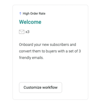 Welcome series: How to create & examples [2025]