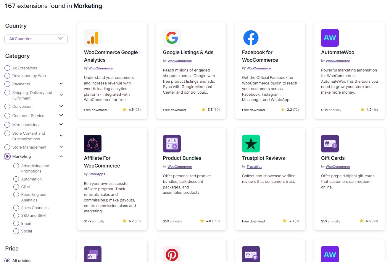 Magento vs WooCommerce: Detailed comparison for 2025